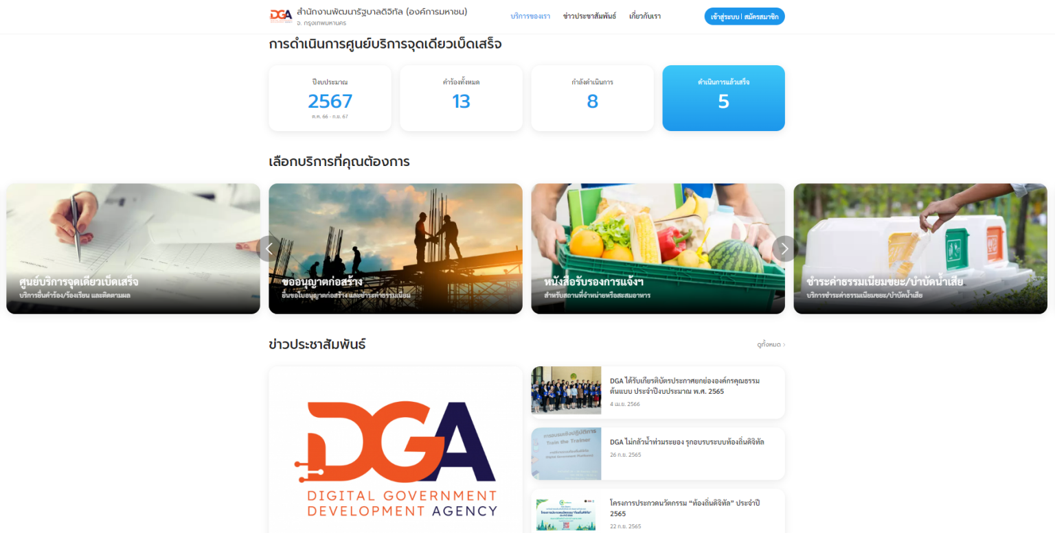 ระบบท้องถิ่นดิจิทัล (Digital Government Platform) - สำนักงานพัฒนารัฐบาล ... ระบบท้องถิ่นดิจิทัล (Digital Government Platform) - สำนักงานพัฒนารัฐบาล ...